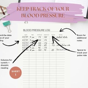 Blood Pressure Log Medical Tracker Printable Hypertension High BP - Etsy
