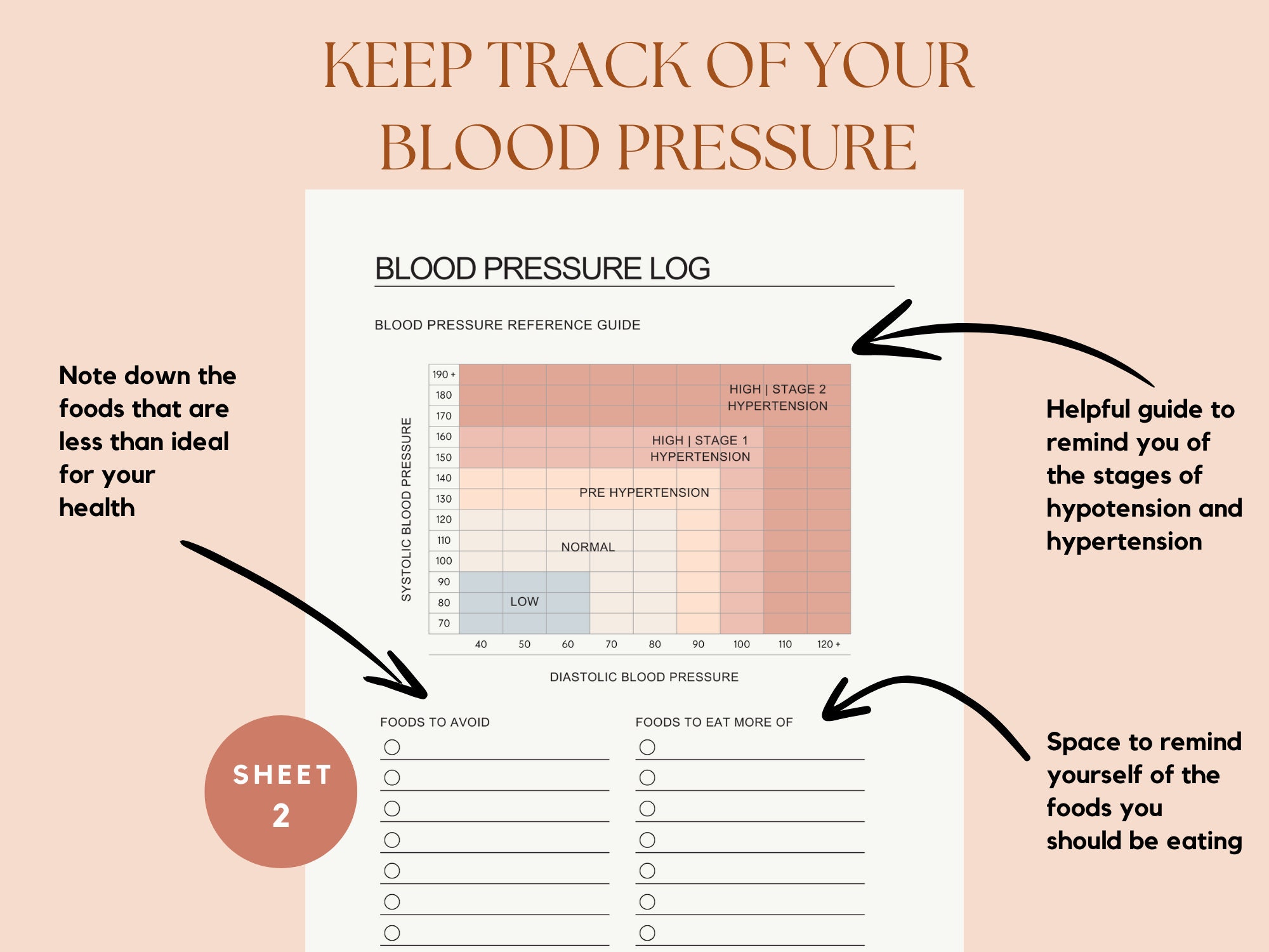 Blood Pressure Log Medical Tracker Printable Hypertension High BP - Etsy
