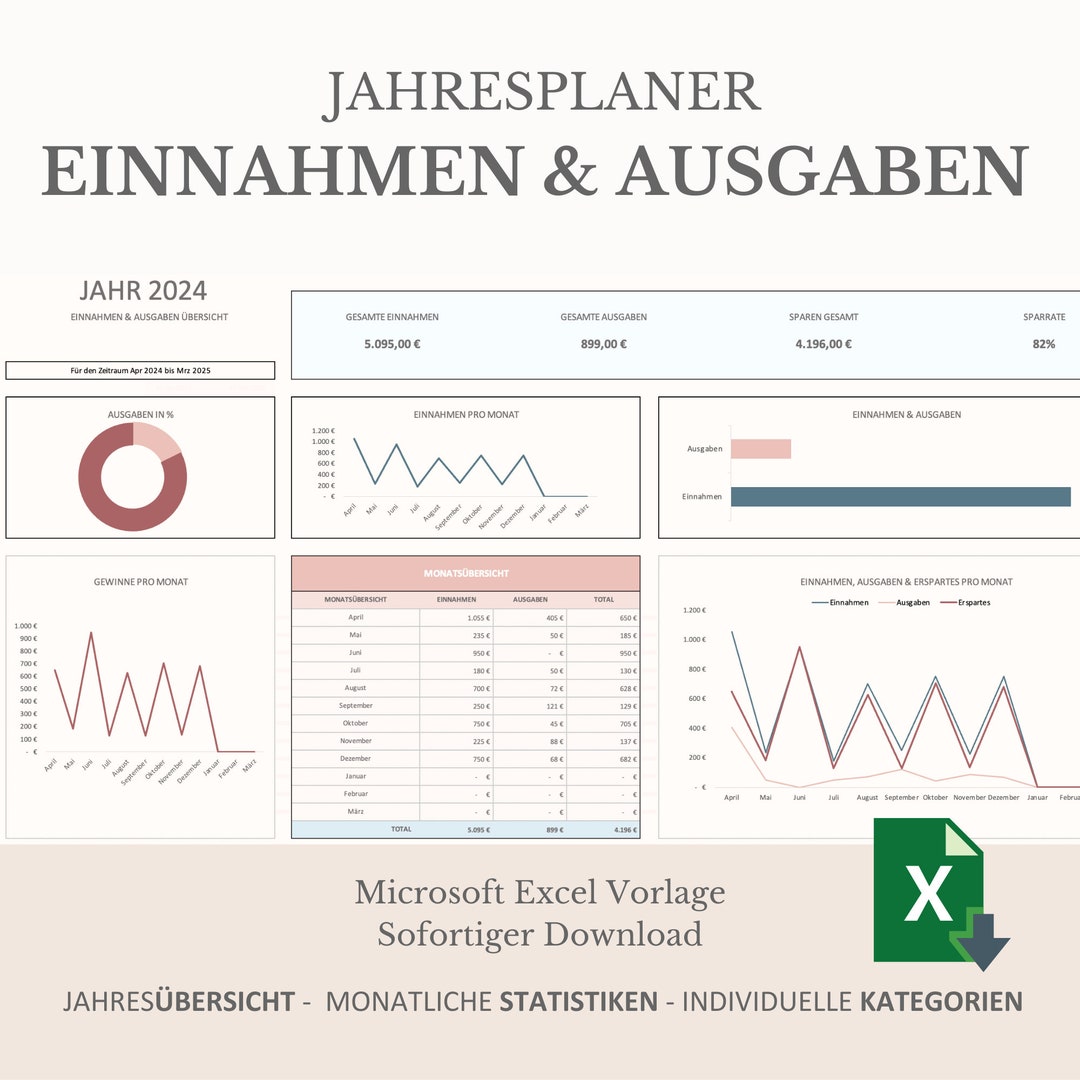 Budget Planner Excel German, Budget Plan Excel Template, Template ...