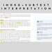 ADHD (child) Report Template - Psychology - Etsy