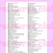 Glossary of Veterinary Abbreviations (digital Download) - Etsy