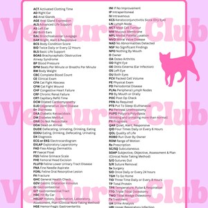 Glossary of Veterinary Abbreviations digital Download 1 Page - Etsy