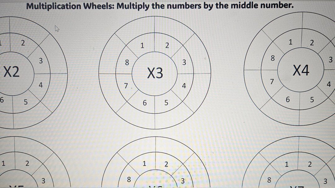 Multiplication Wheel Worksheet - Etsy