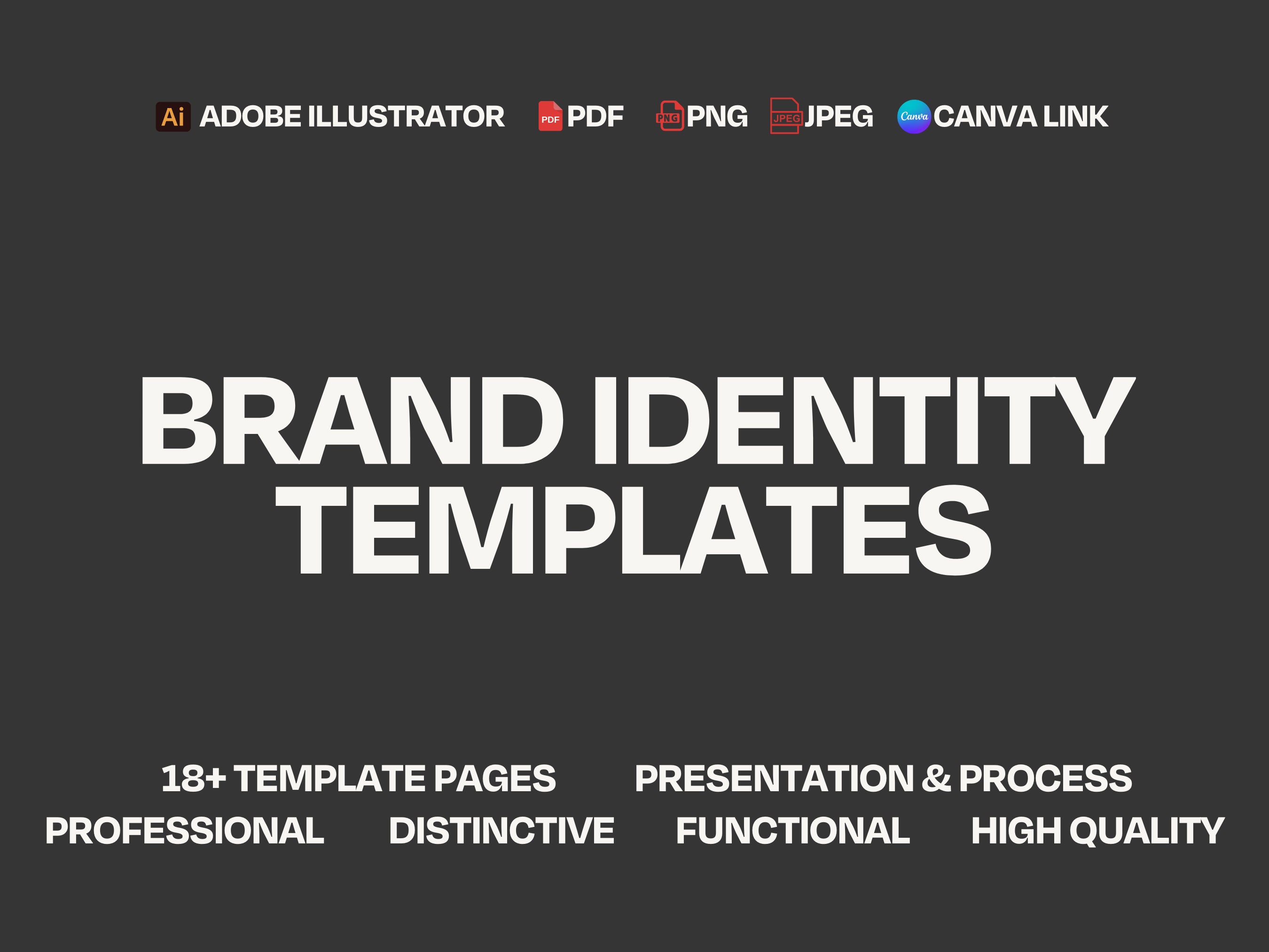 Editable Brand Identity Guideline Templates | Brand Design & Logo ...