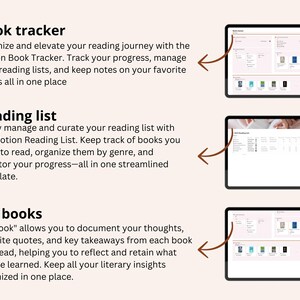 Reading Journal Notion Template Book Tracker Notion Dashboard for Books Digital Reading Planner ...