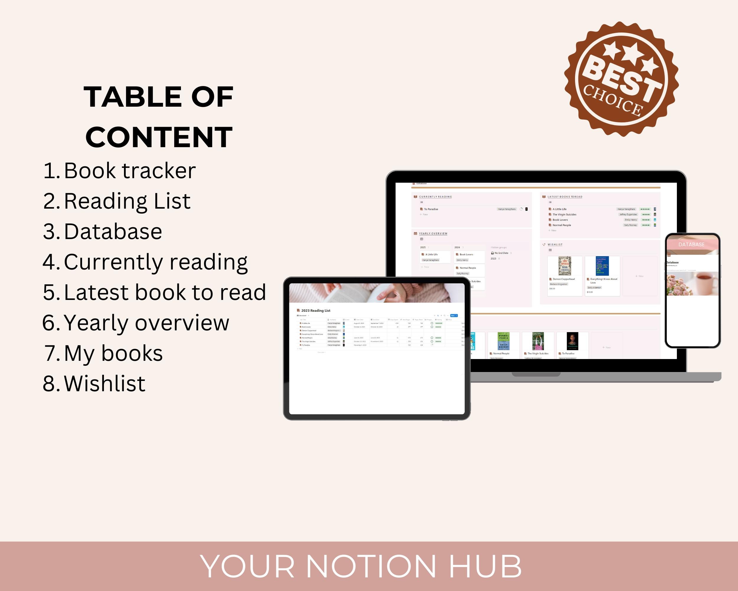 Reading Journal Notion Template Book Tracker Notion Dashboard for Books Digital Reading Planner ...