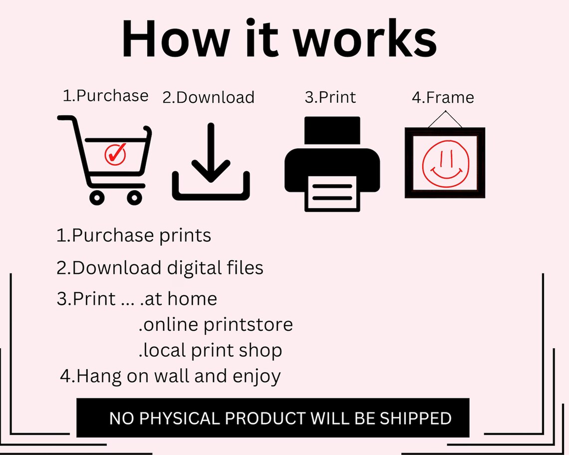 If Poem Print by Rudyard Kipling, If Printable Poster Minimalist Font ...