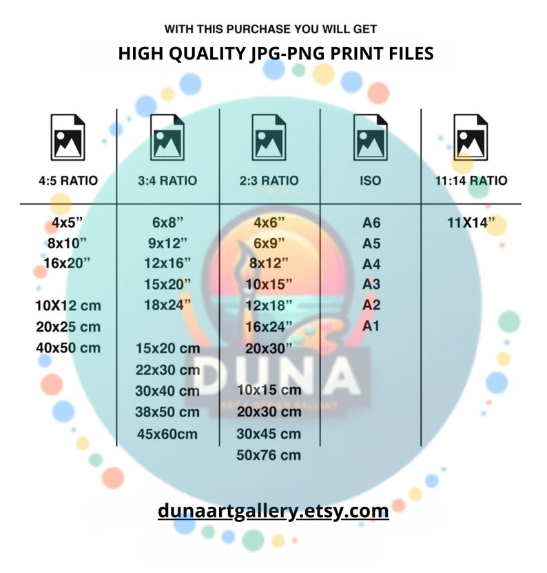 If Poem Print by Rudyard Kipling, If Printable Poster Minimalist Font ...