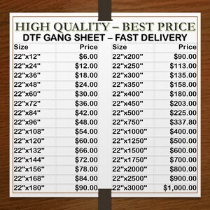 Custom DTF Print: Ready to Press Heat Transfer, Personalized Design - Etsy
