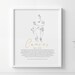 She is Zodiac Print Poster Print Zodiac Star Signs Wall Art Gift ...