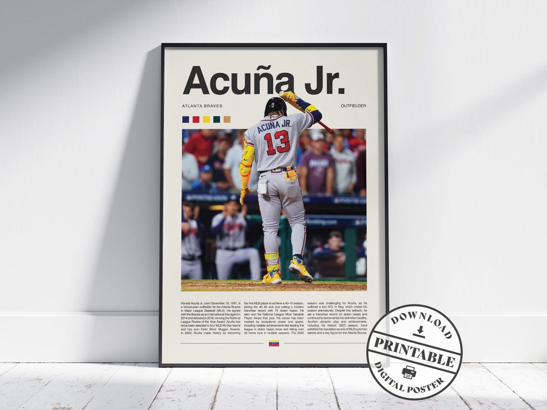 Ronald Acuña Jr Poster, Baseball Poster, Baseball Wall Art, MBL Modern ...
