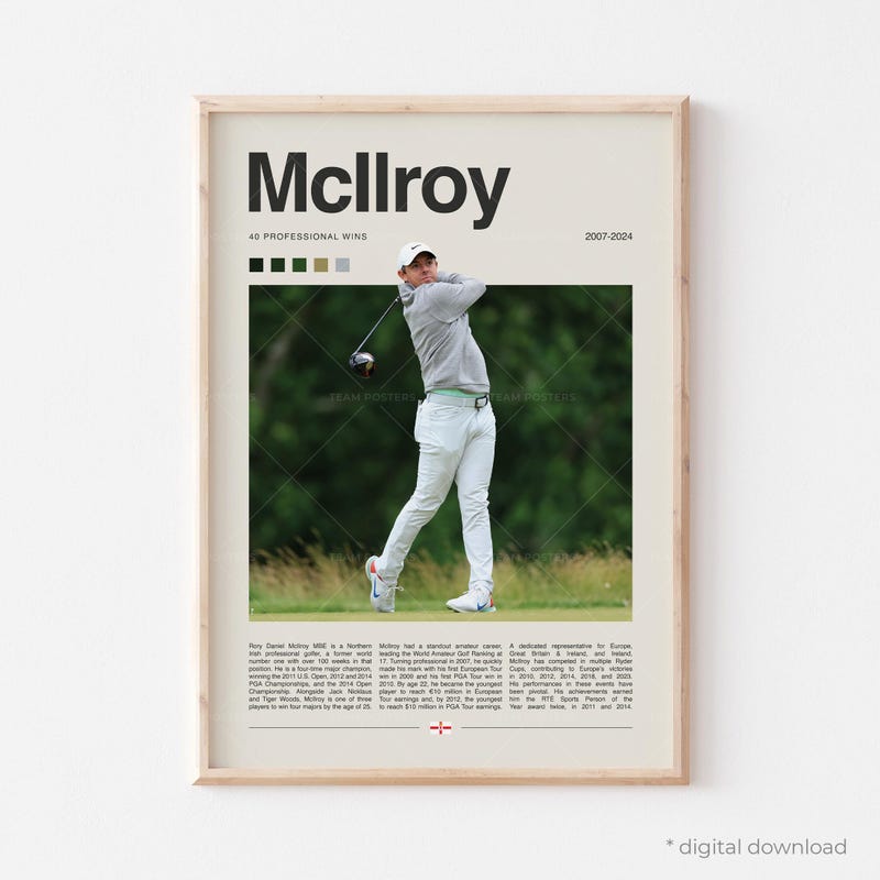 Golf Poster - Etsy
