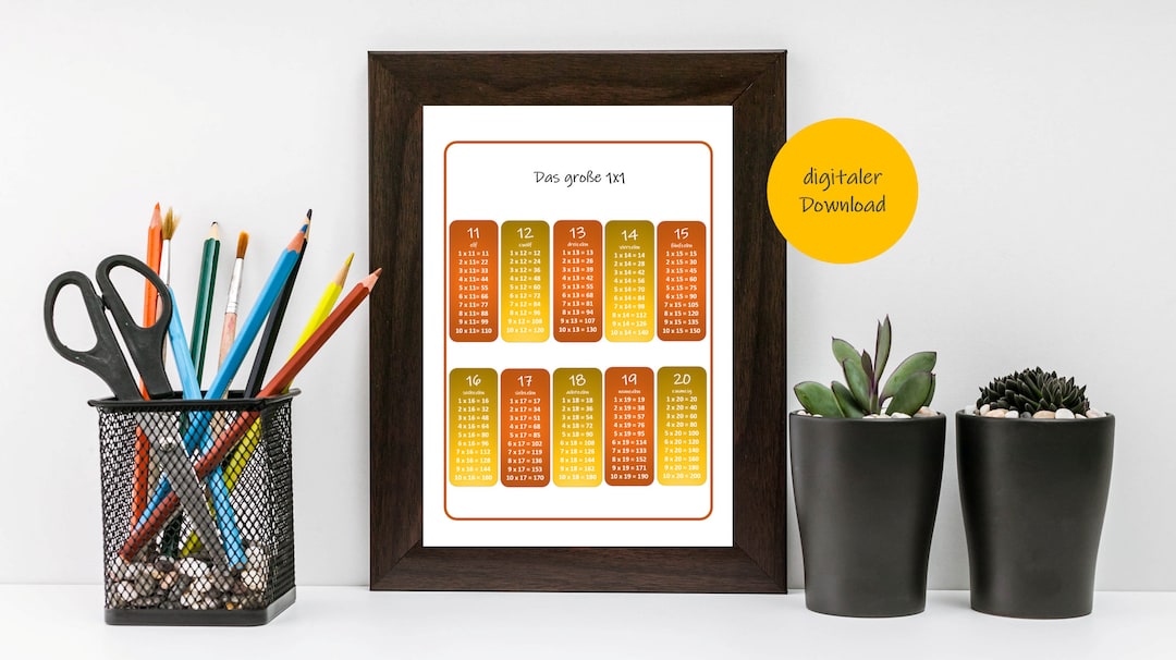 Large 1x1, Large Multiplication Table, Learning Poster, Mathematics ...