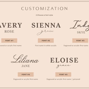 Newborn Baby Birth Stat Sign: Wooden Scalloped Hospital Keepsake With ...