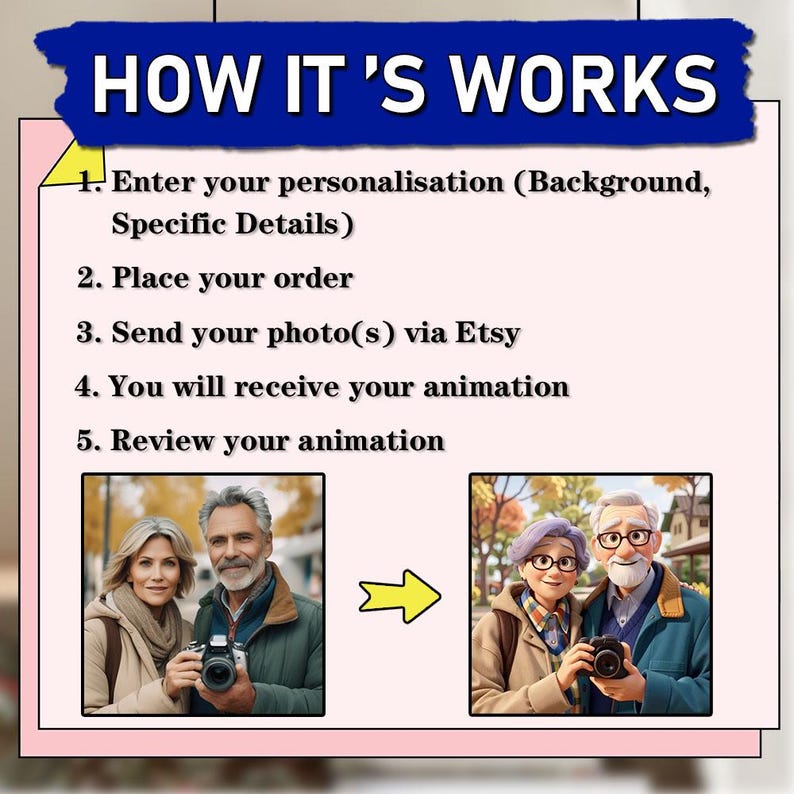 Custom Cartoon Portrait Cartoon Me Pixar Style Custom Animate Portrait ...