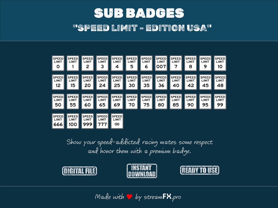 Speed Limit Twitch Sub Badges: Racing Channel Points (digital File) - Etsy