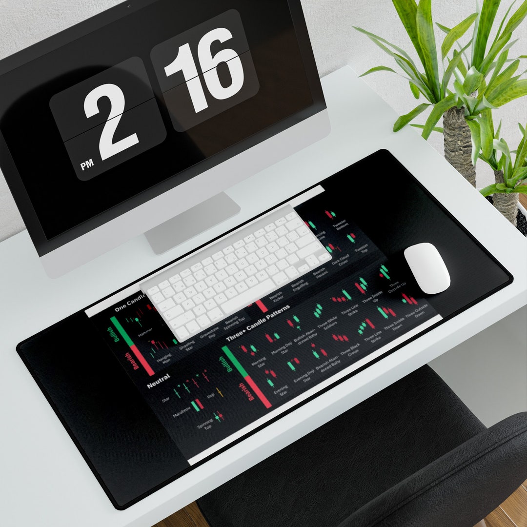 Bitcoin Candlestick Patterns Desk Mats - Etsy