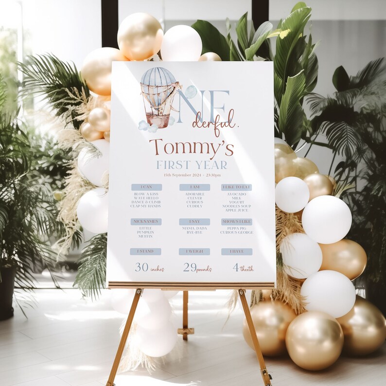 Editable First Birthday Milestone Sign Template Blue Onederful ...