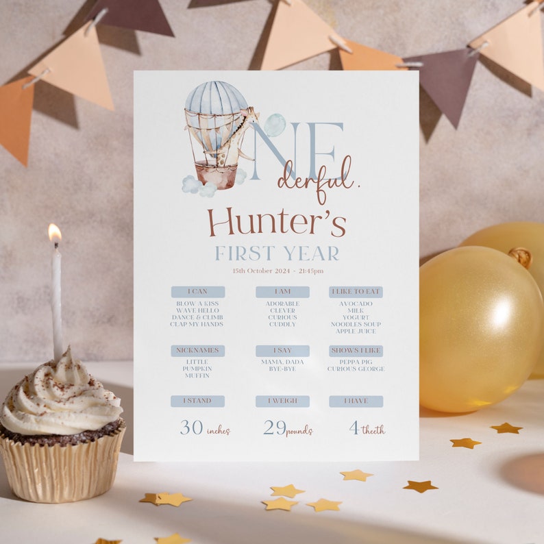 Editable First Birthday Milestone Sign Template Blue Onederful ...