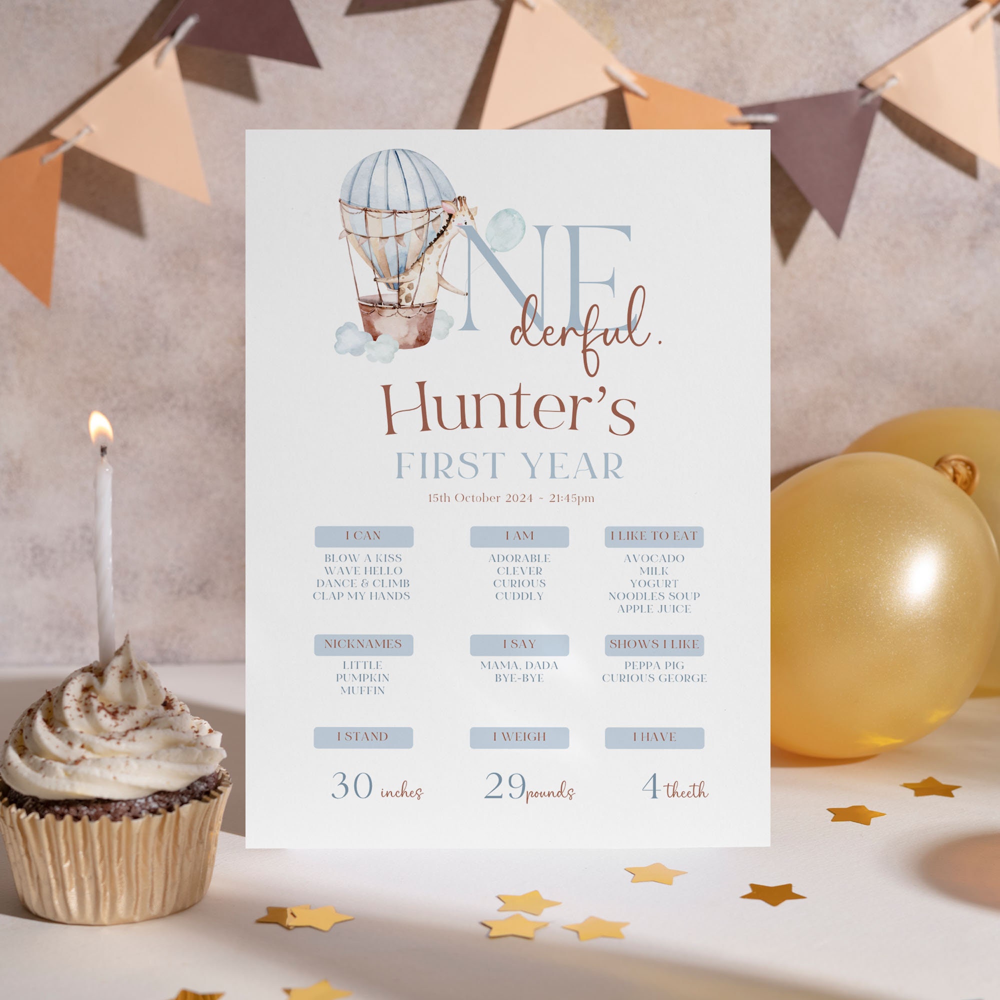 Editable First Birthday Milestone Sign Template Blue Onederful ...
