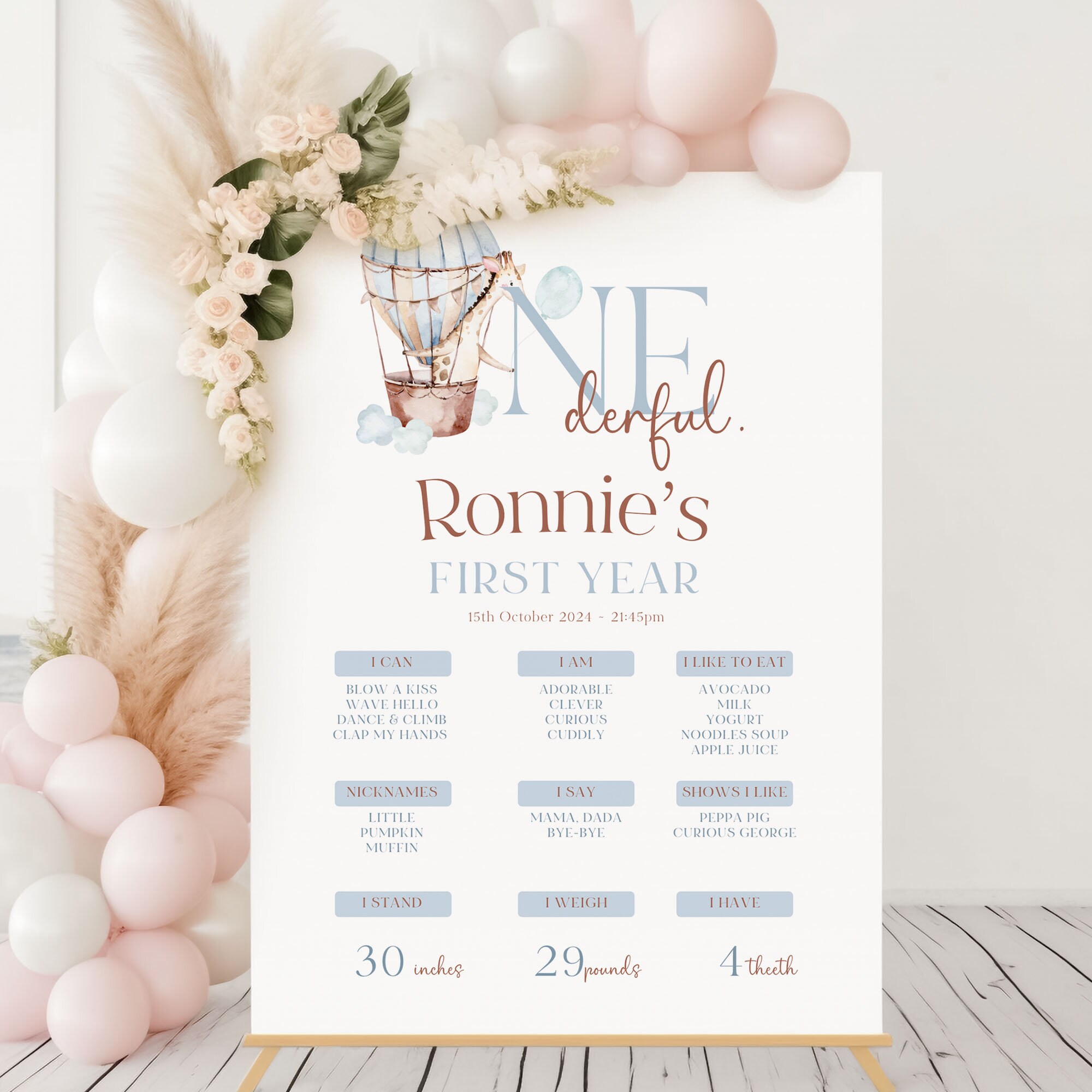 Editable First Birthday Milestone Sign Template Blue Onederful ...