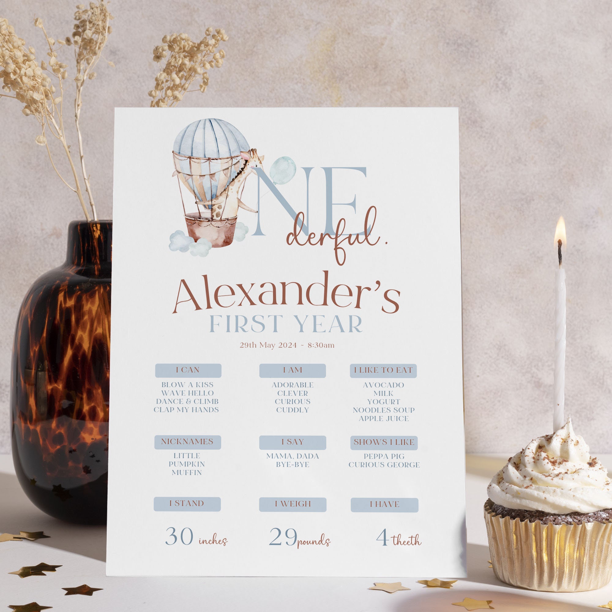 Editable First Birthday Milestone Sign Template Blue Onederful ...