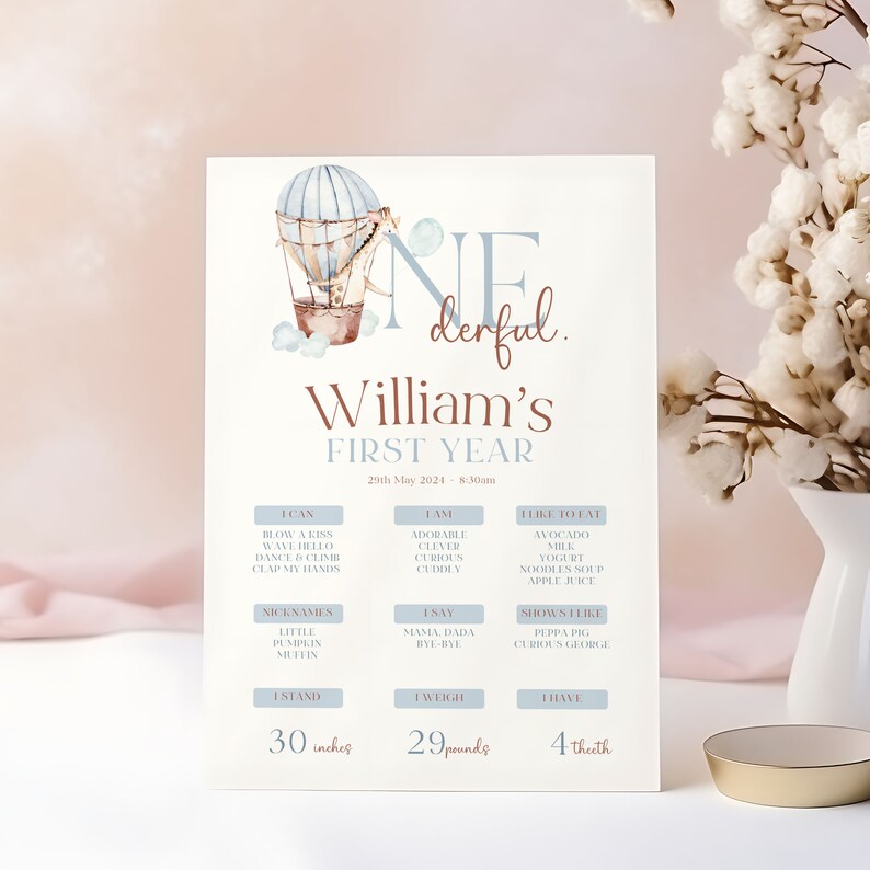 Editable First Birthday Milestone Sign Template Blue Onederful ...