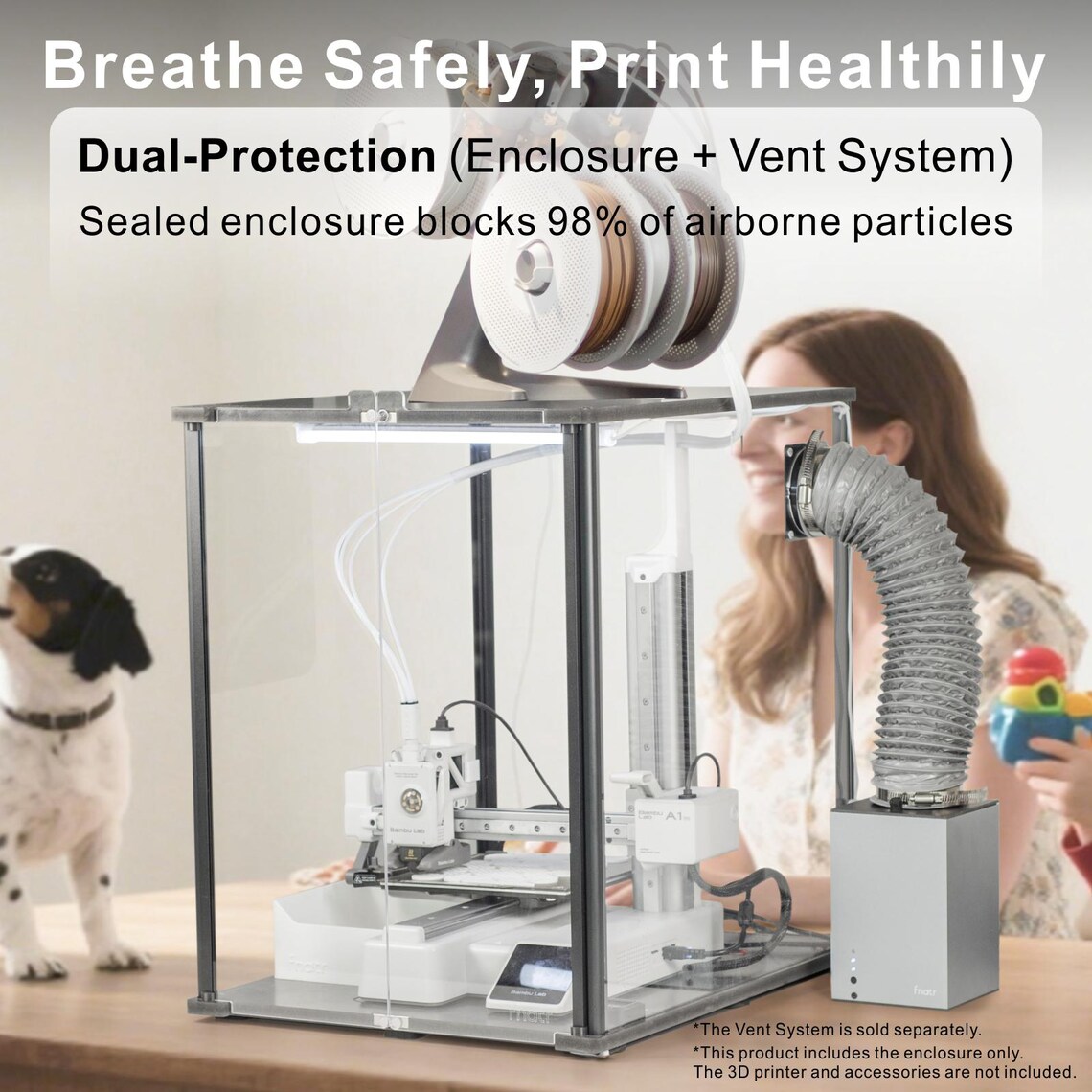 3D Printer Enclosure for Bambu Lab A1 Mini, Fume & Odor Control, Cutout ...