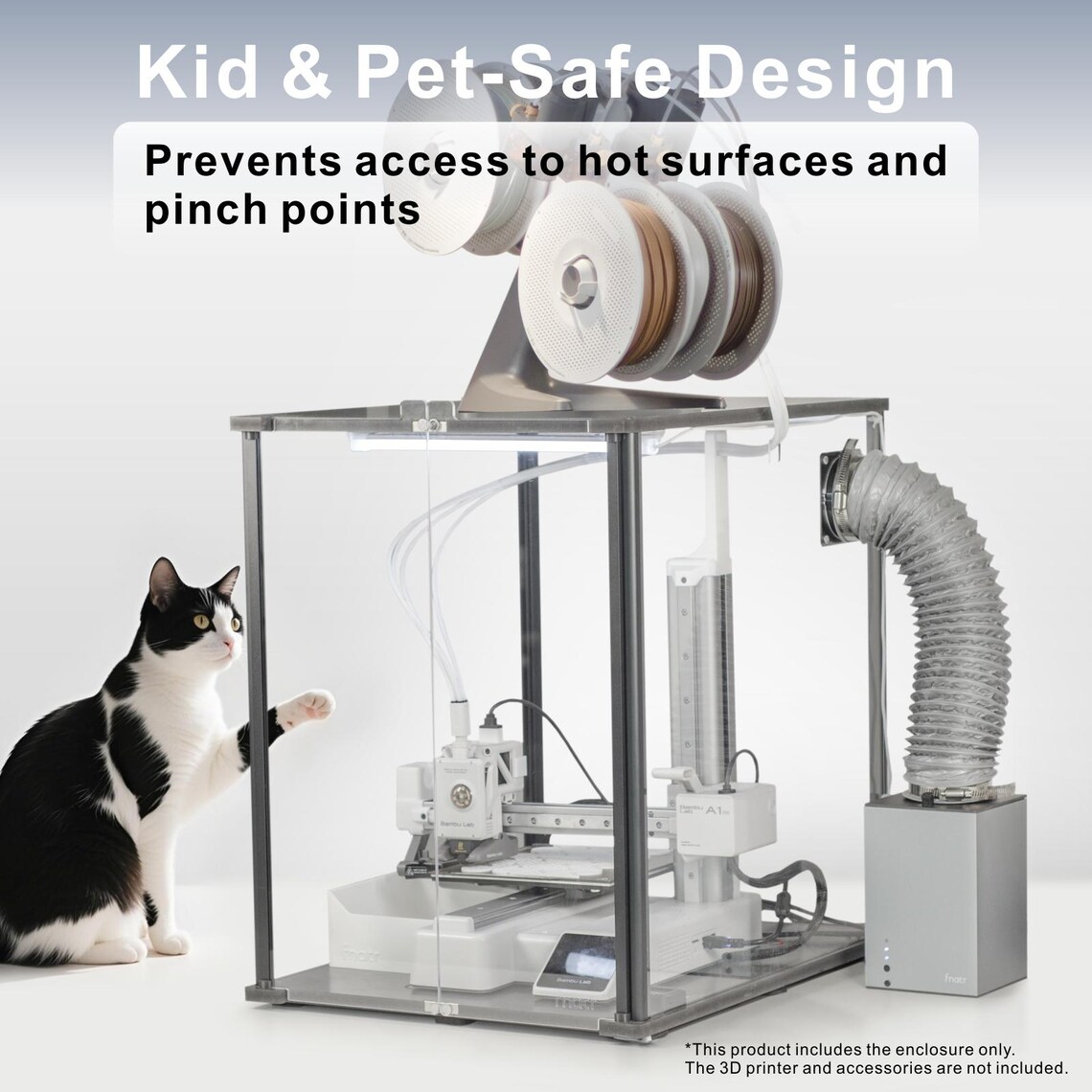 3D Printer Enclosure for Bambu Lab A1 Mini, Fume & Odor Control, Cutout ...