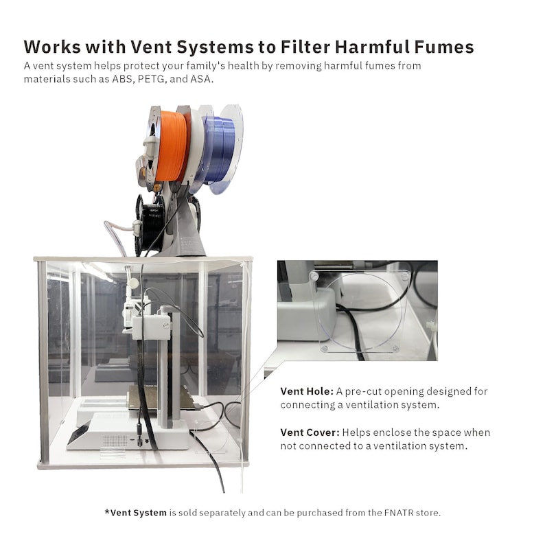 3D Printer Enclosure for Bambu Lab A1 Mini, Cutout for Vent System, LED ...