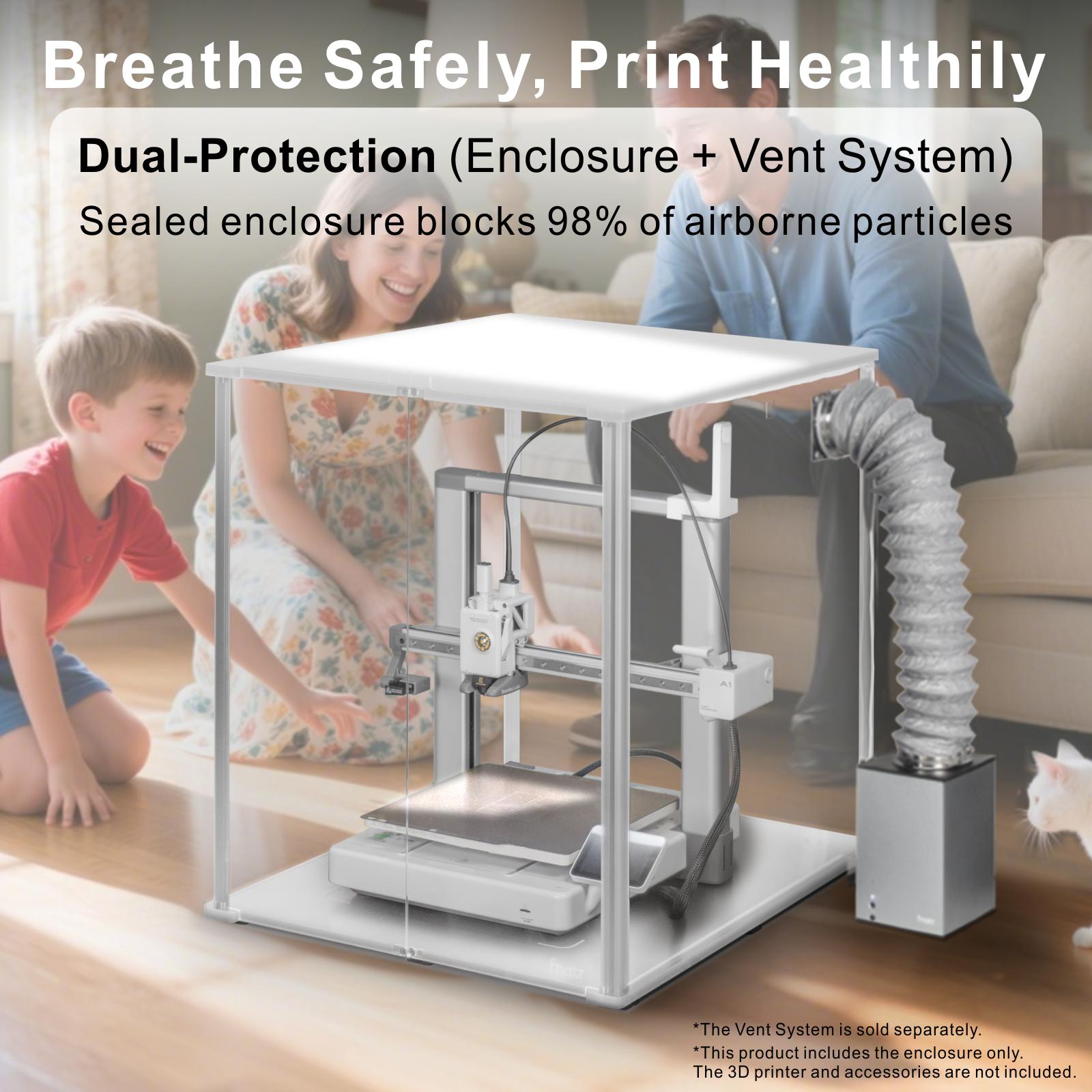 3D Printer Enclosure for Bambu Lab A1, Cutout for Vent System, LED ...