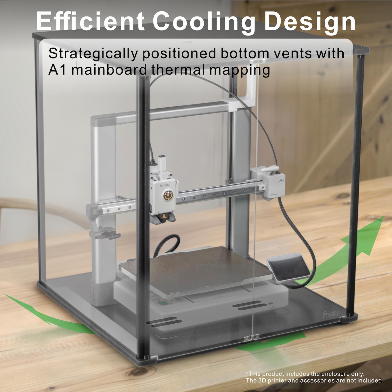 3D Printer Enclosure for Bambu Lab A1, Fume & Odor Control, Cutout for ...