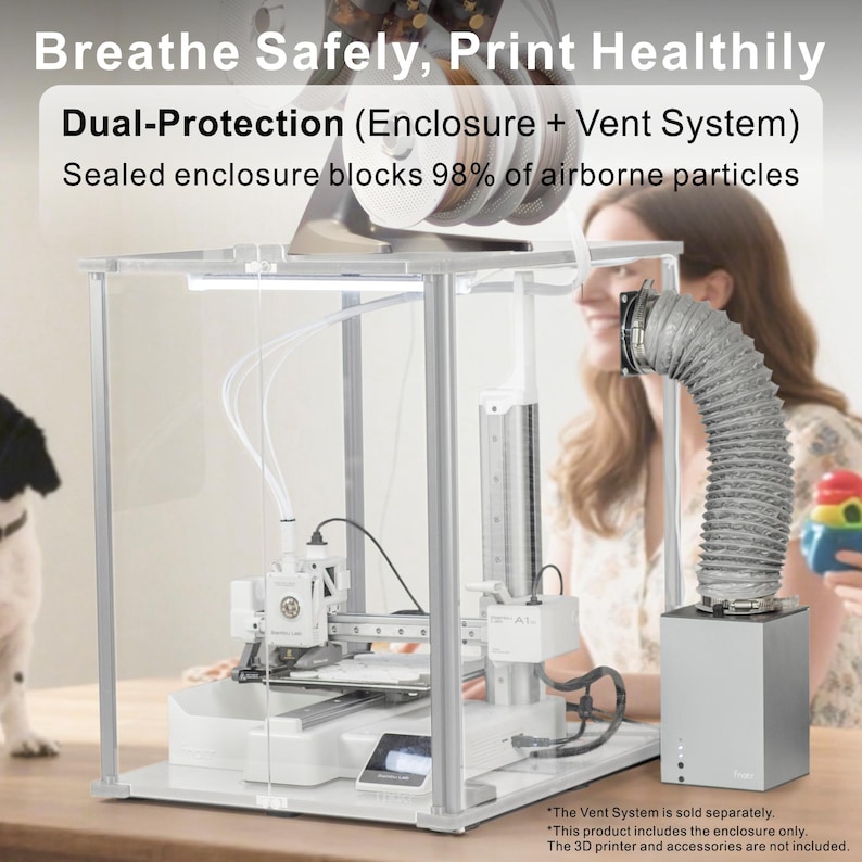 3D Printer Enclosure for Bambu Lab A1 Mini, Cutout for Vent System, LED ...