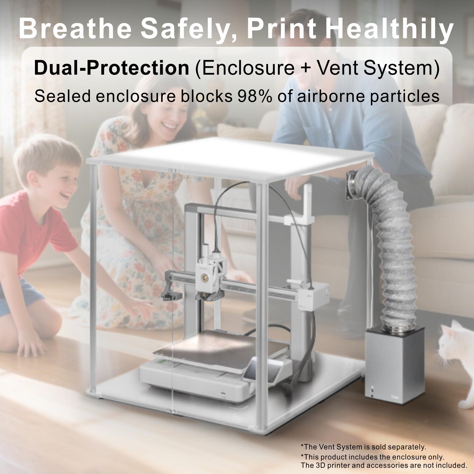 3D Printer Enclosure for Bambu Lab A1, Cutout for Vent System, LED ...