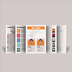 Formula 1 2025 - the Journal Digital - Etsy