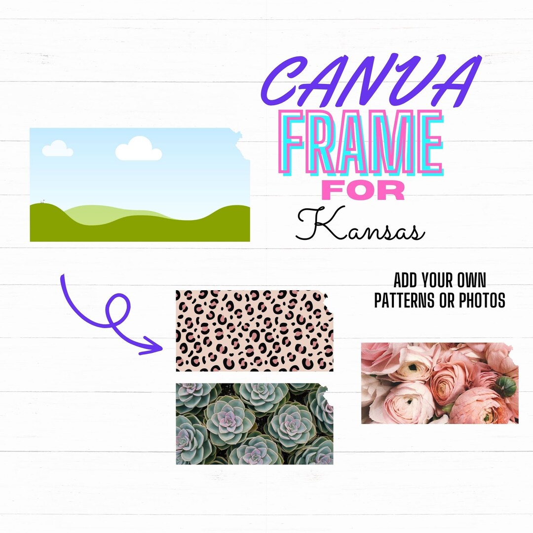 Kansas Canva Frame Digital Template - Etsy