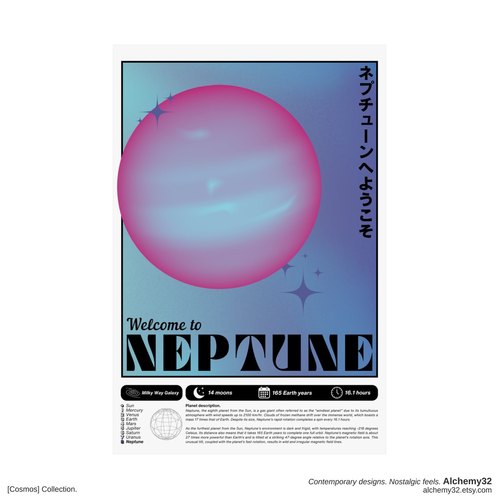 Welcome to Neptune Print, Celestial Planet Science Design Gift, Y2K ...