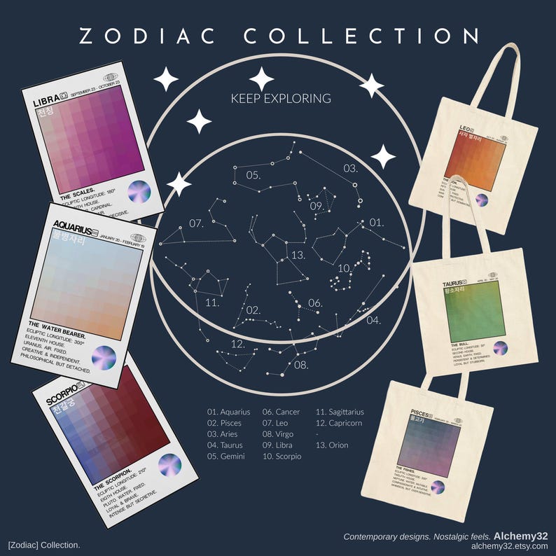 Sagittarius Zodiac Digital Download, Y2K Astrology Horoscope Aesthetic ...