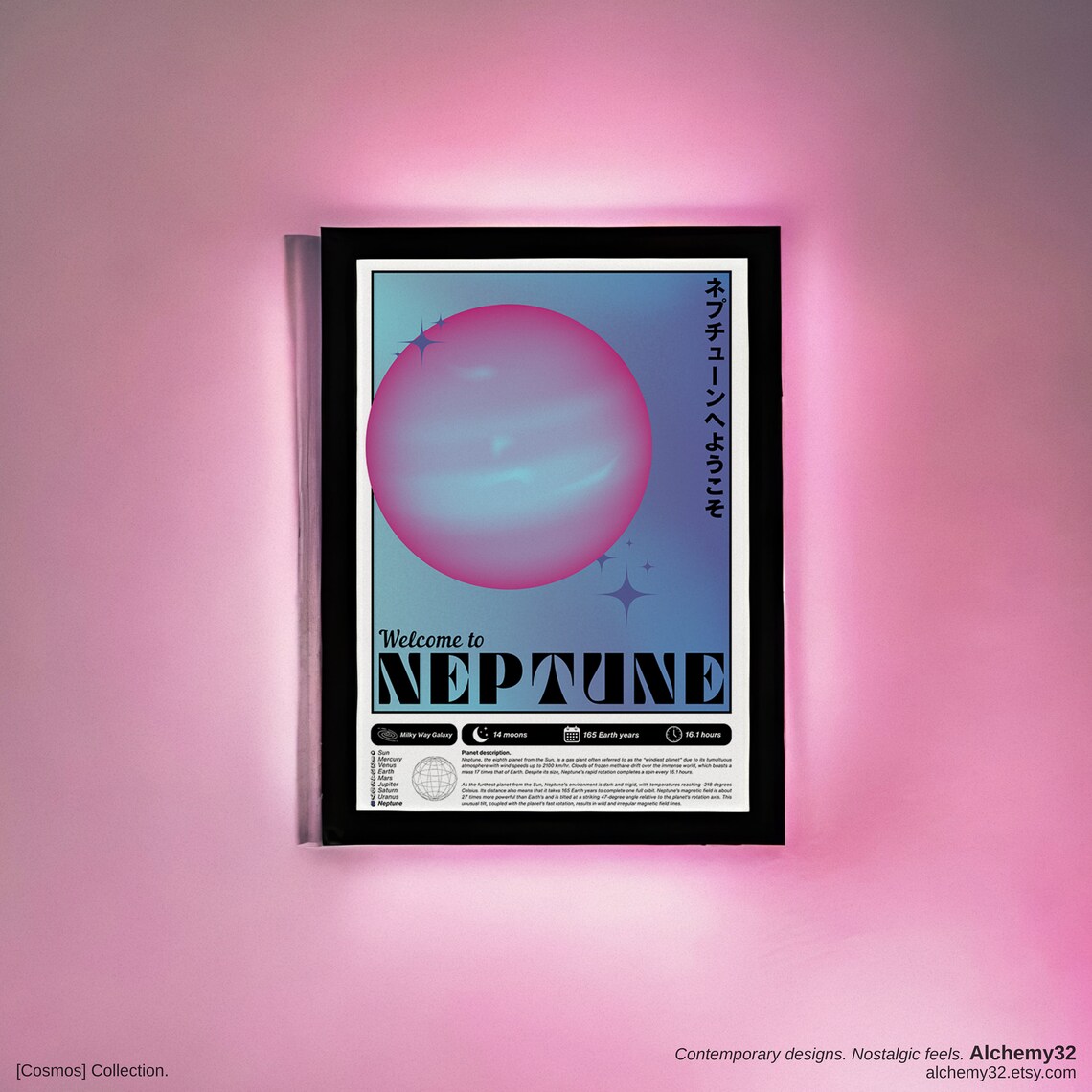 Welcome to Neptune Print, Celestial Planet Science Design Gift, Y2K ...