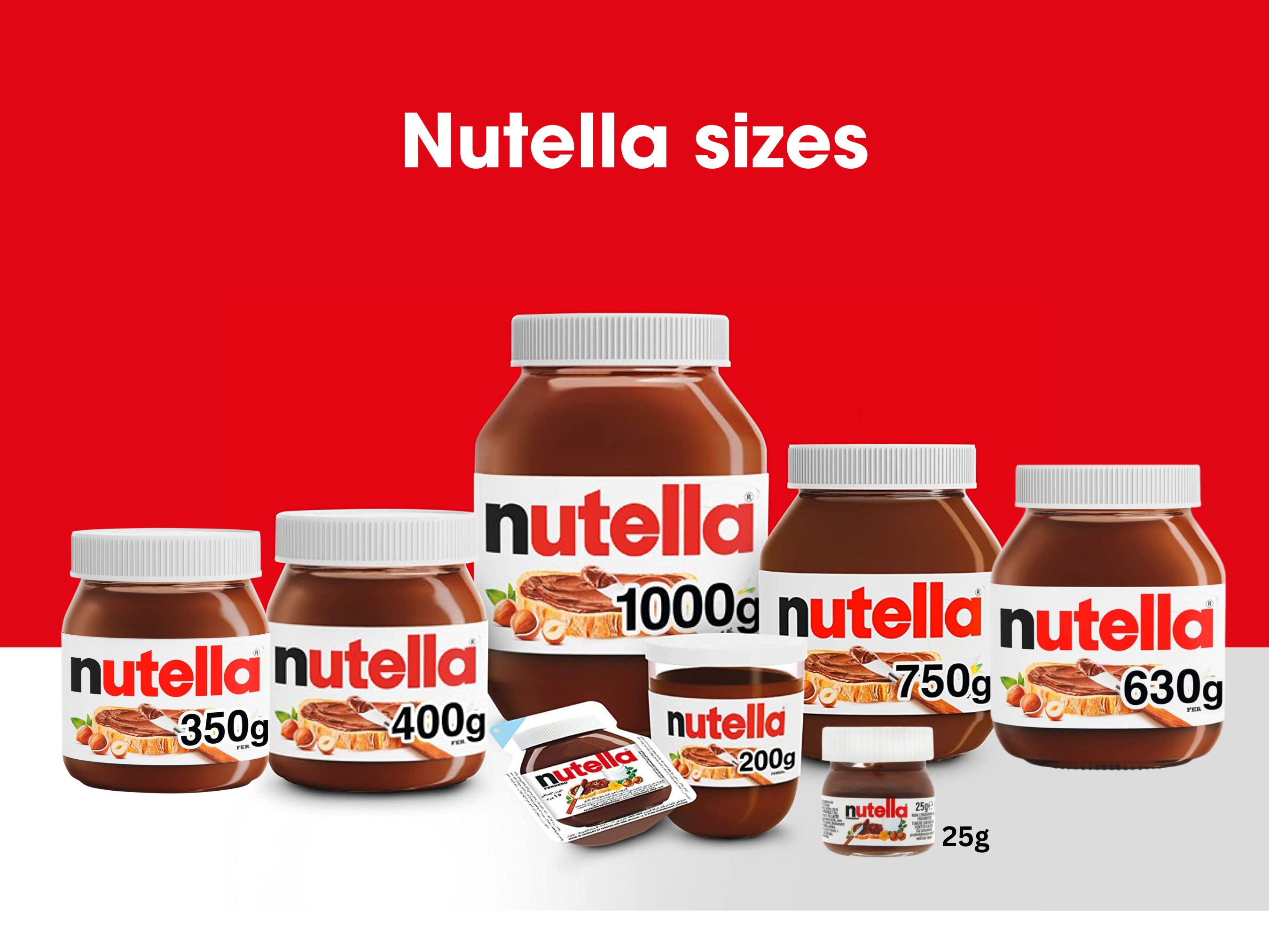 Personalised Nutella Label Sticker Birthday Gift Birthday Gift ...