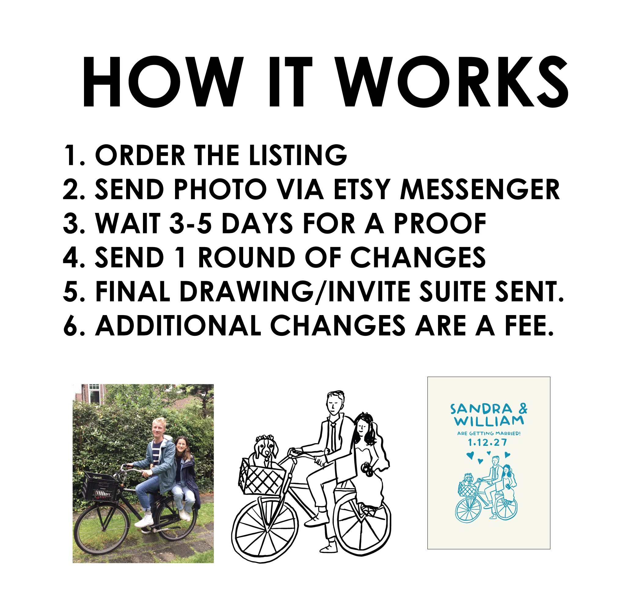 Hand Drawn Wedding Invitation Suite Template, Custom Scribble People ...