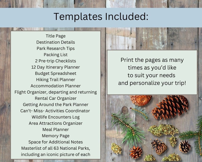 National Park Trip Planner, Printable Travel Organizer, National Parks ...