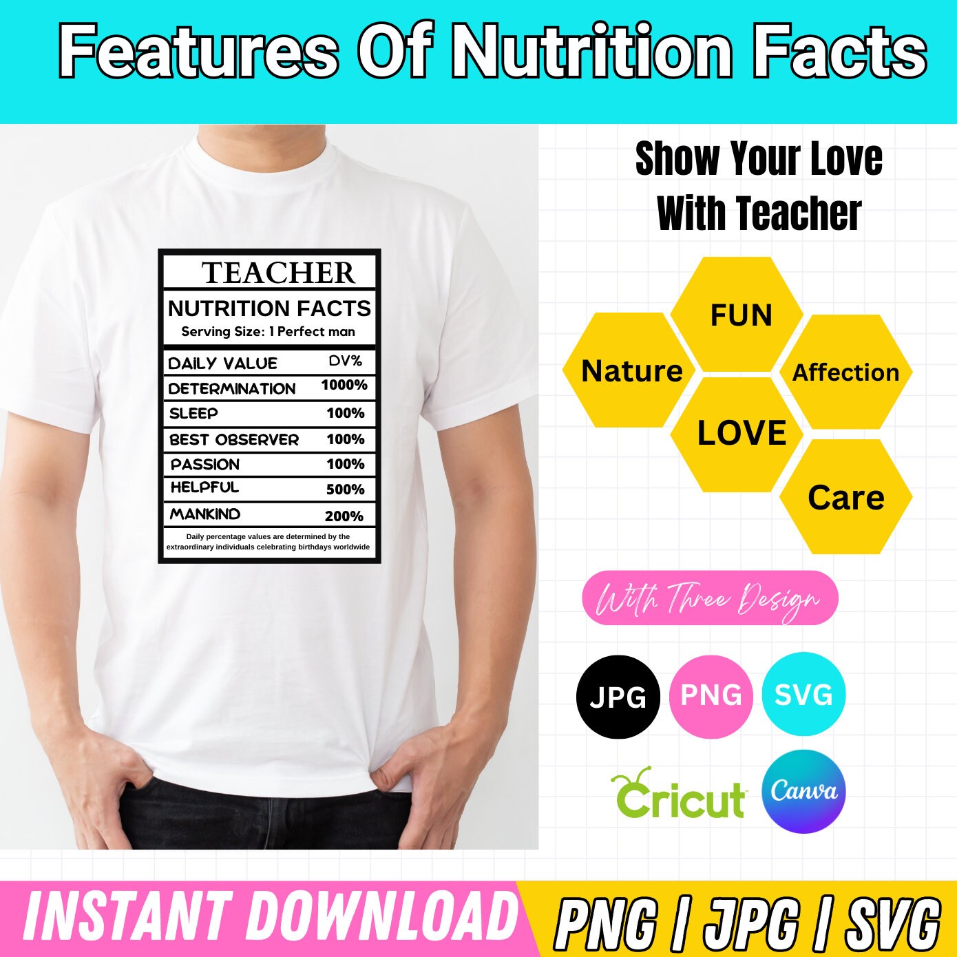 Teacher Nutrition Facts, Teacher Nutrition Facts Label, Teacher ...
