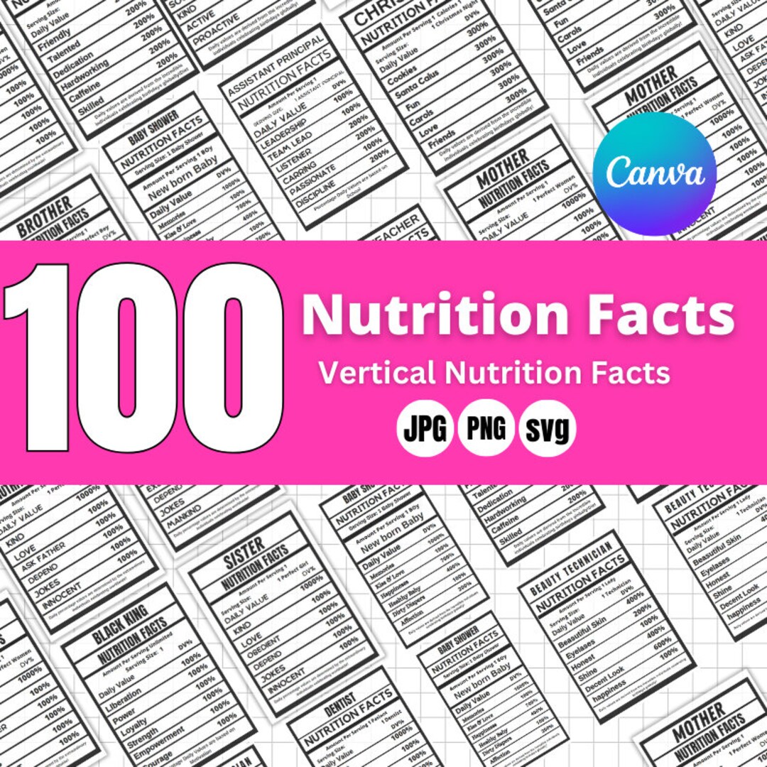 100 + Nutriations Facts , Editable Nutrition Facts Template, Nutrition ...