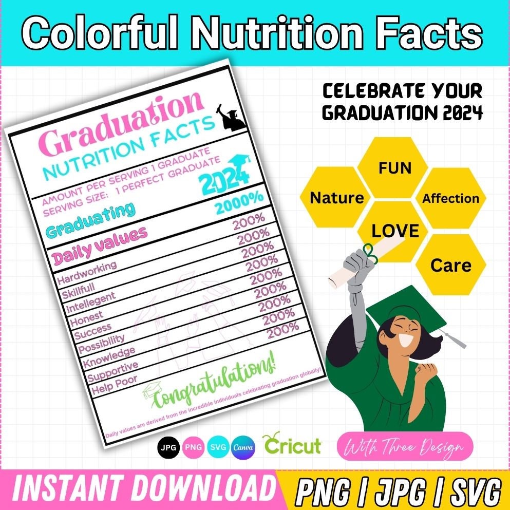 2024 Graduation Nutrition Facts ,graduation Nutrition Label Class 2024 ...