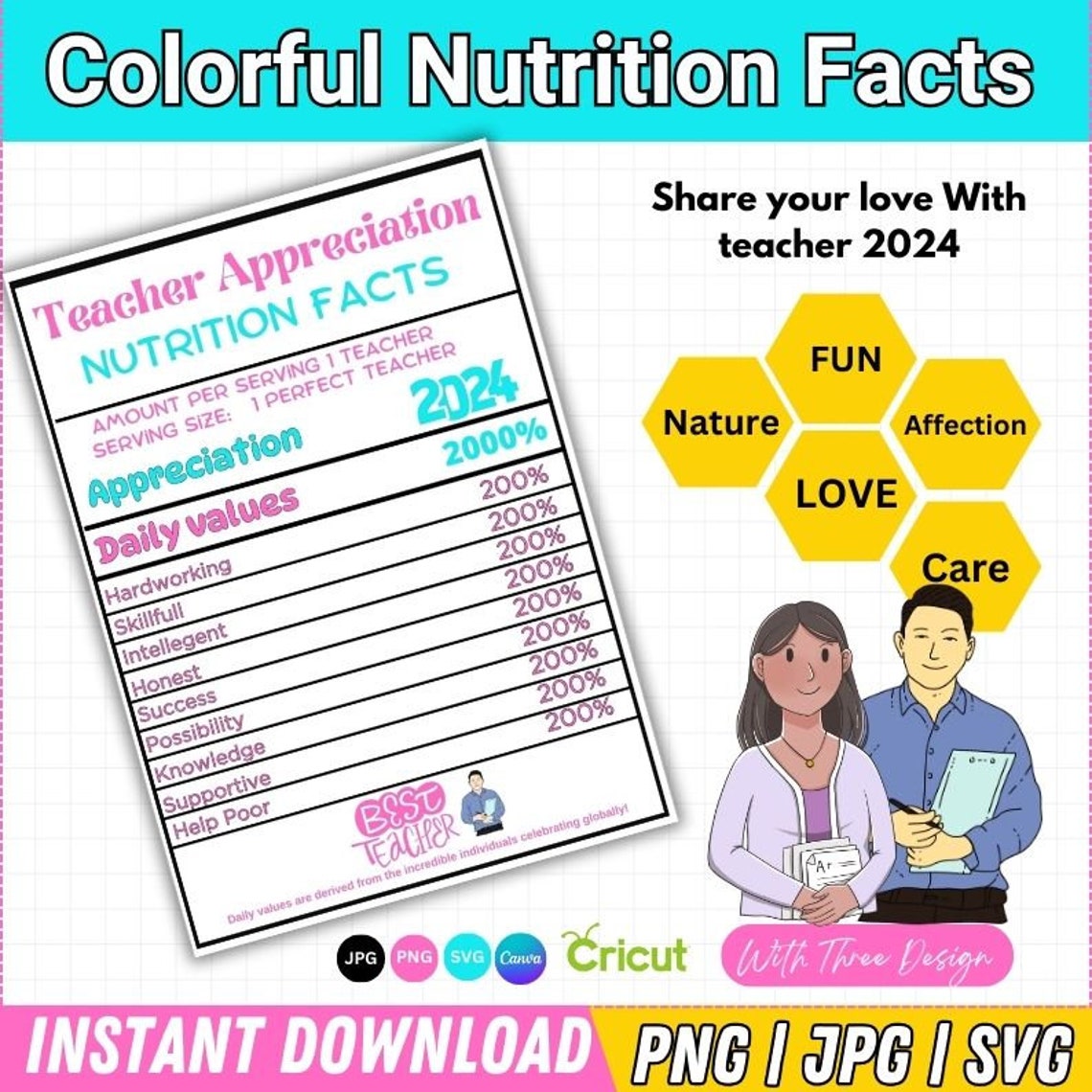 Teacher Appreciation Nutrition Facts, Teacher Nutrition Facts, Teacher ...