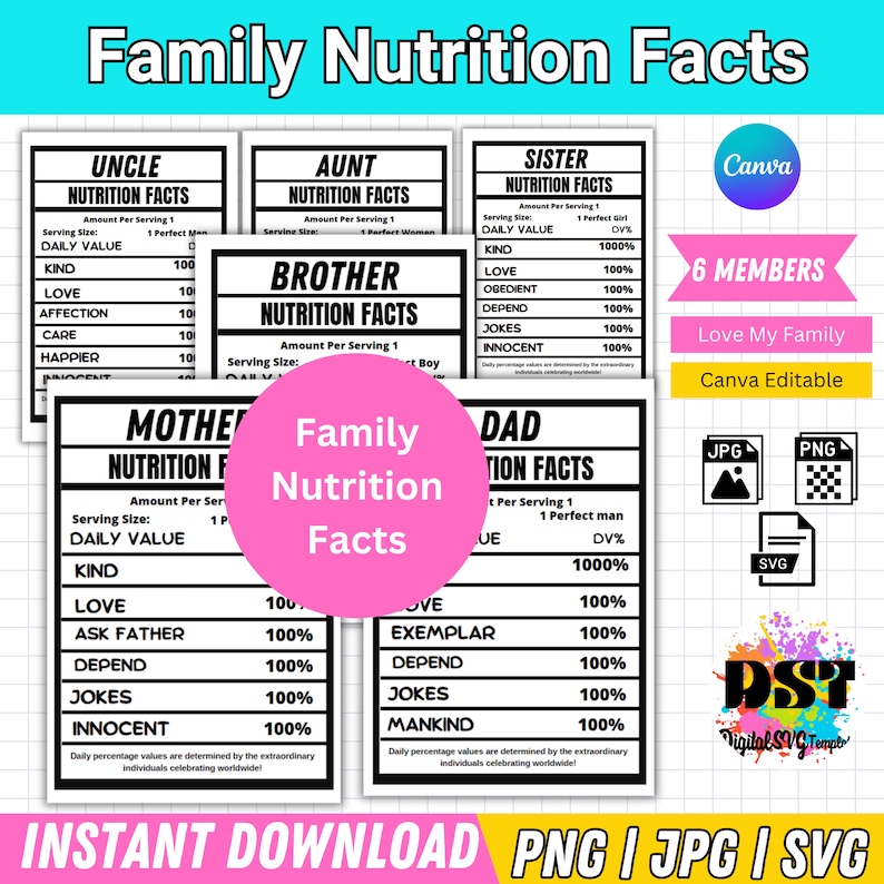 100 + Nutriations Facts , Editable Nutrition Facts Template, Nutrition ...