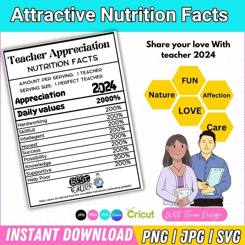 Teacher Appreciation Nutrition Facts, Teacher Nutrition Facts, Teacher ...