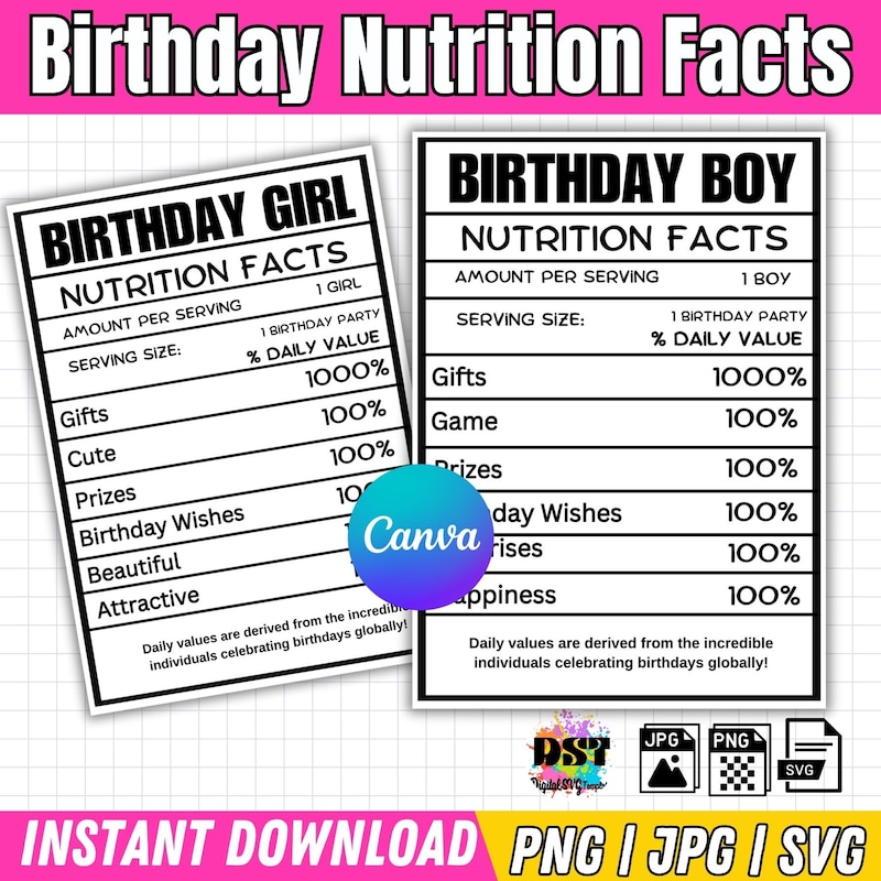 On This Day Facts - Etsy