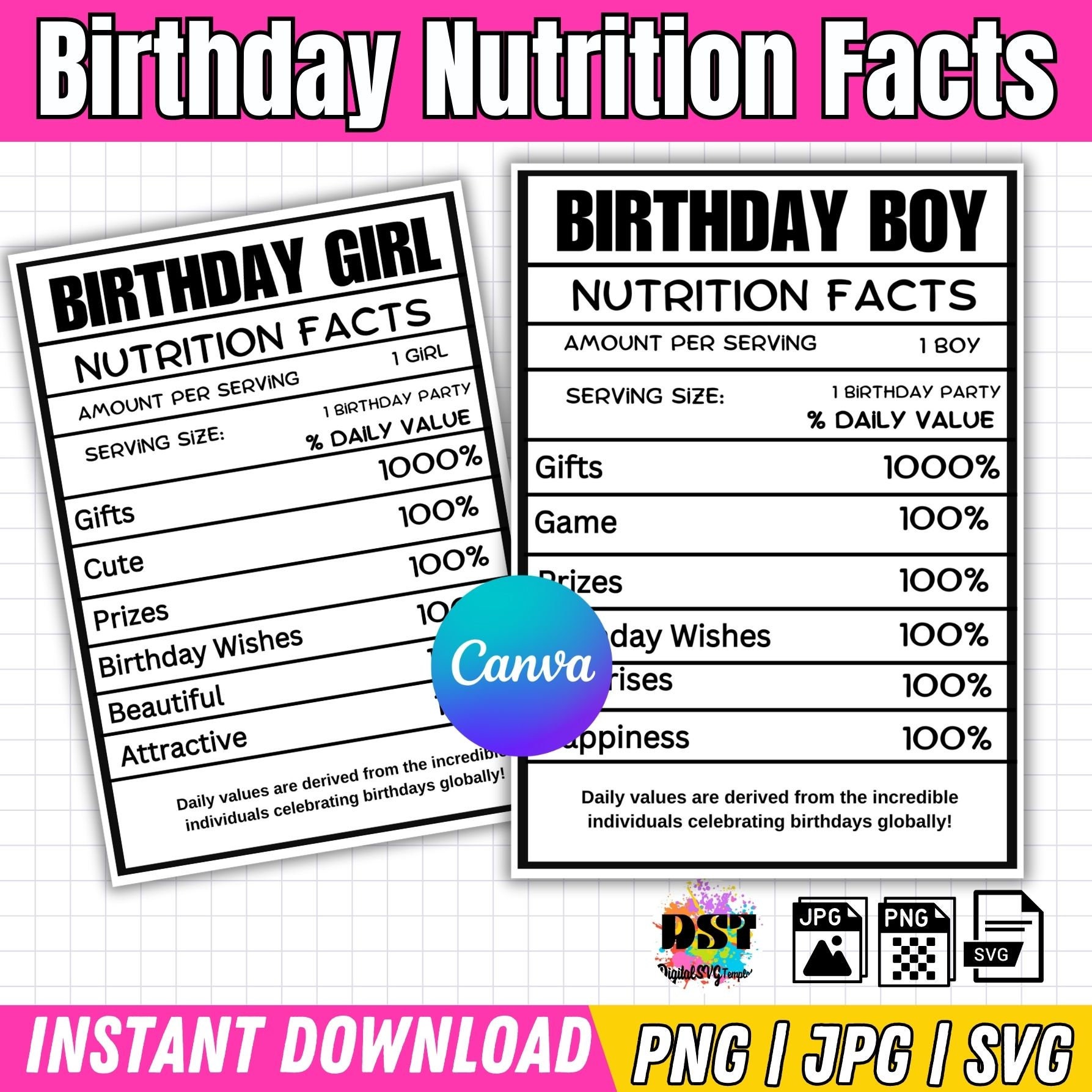 Birthday Boy Nutrition Fact, Birthday Girl Nutrition Facts SVG ...